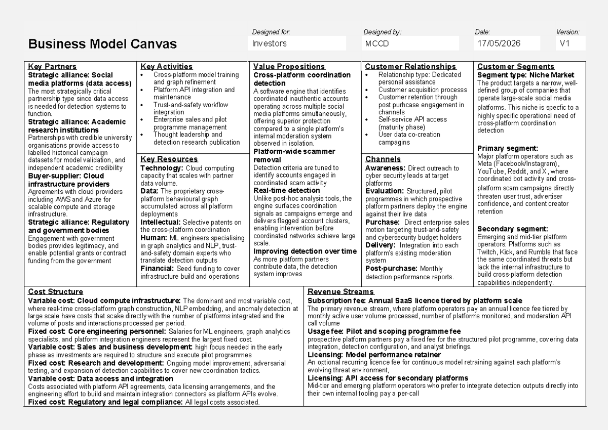 Business Model Canvas for Investors: MCCD V1 Analysis - Studocu