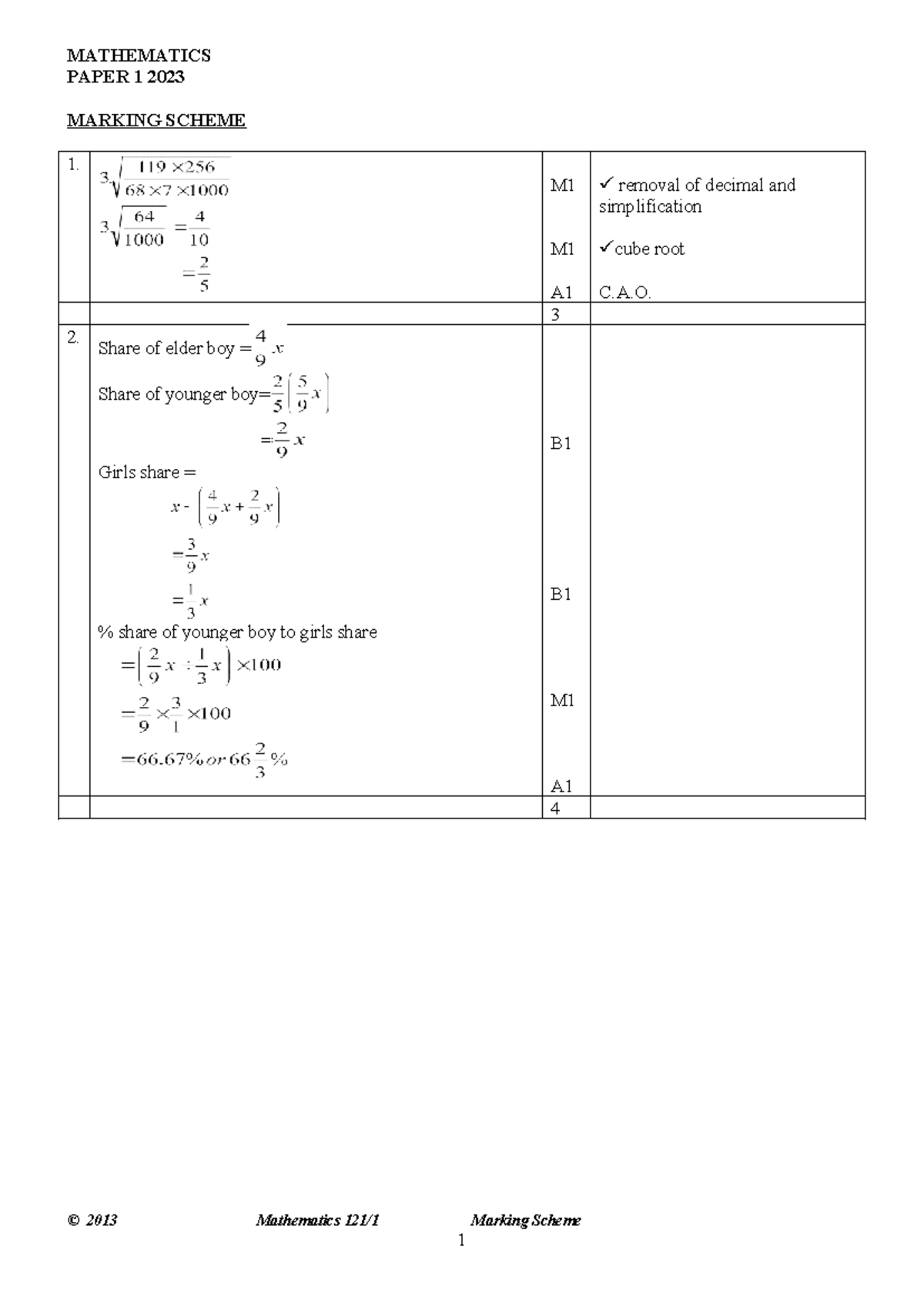 MATHEMATICS PAPER 1 2023 MARKING SCHEME (M1) - Studocu