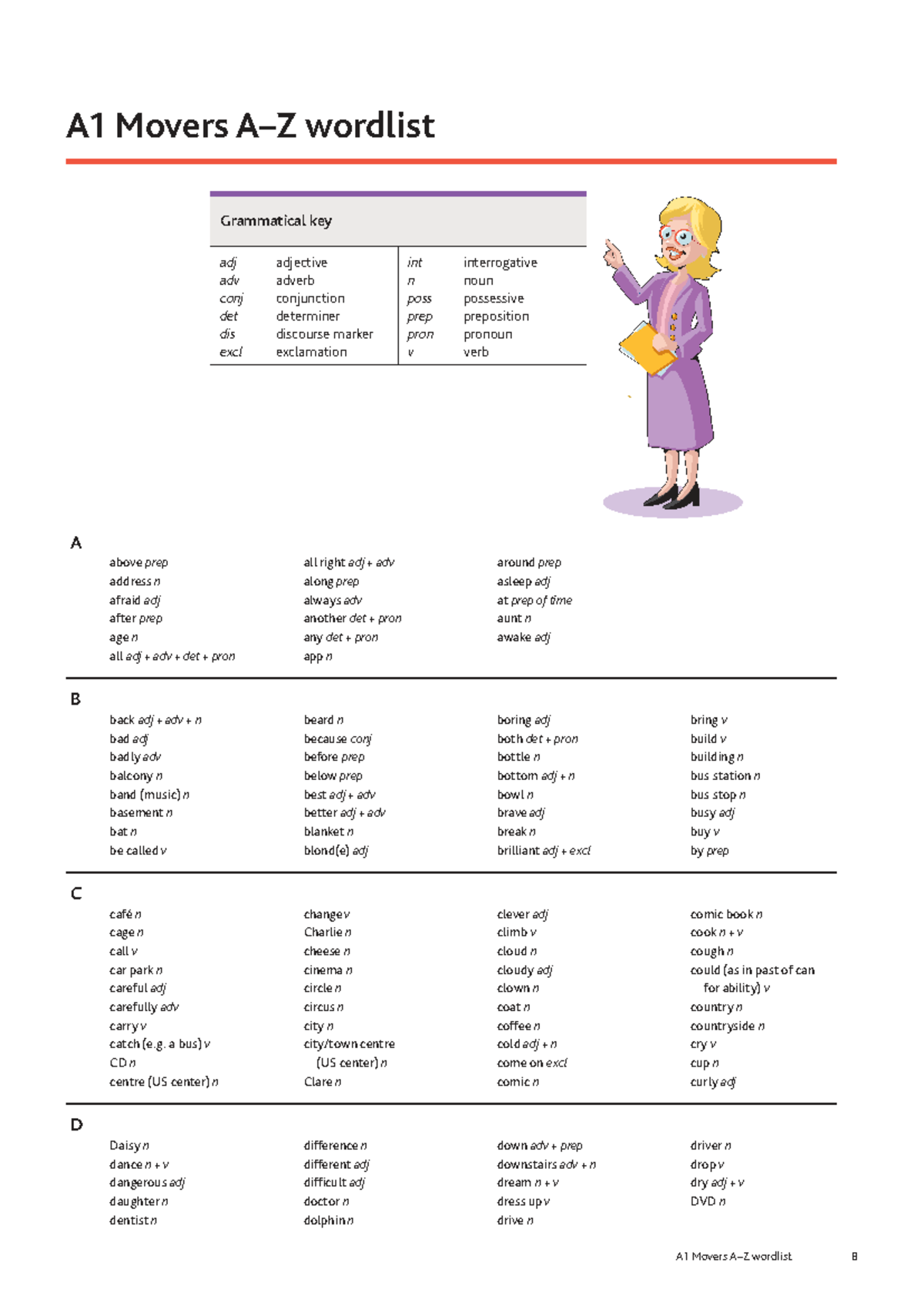 A1 Movers A–Z Wordlist for Cambridge Exam Preparation - Studocu