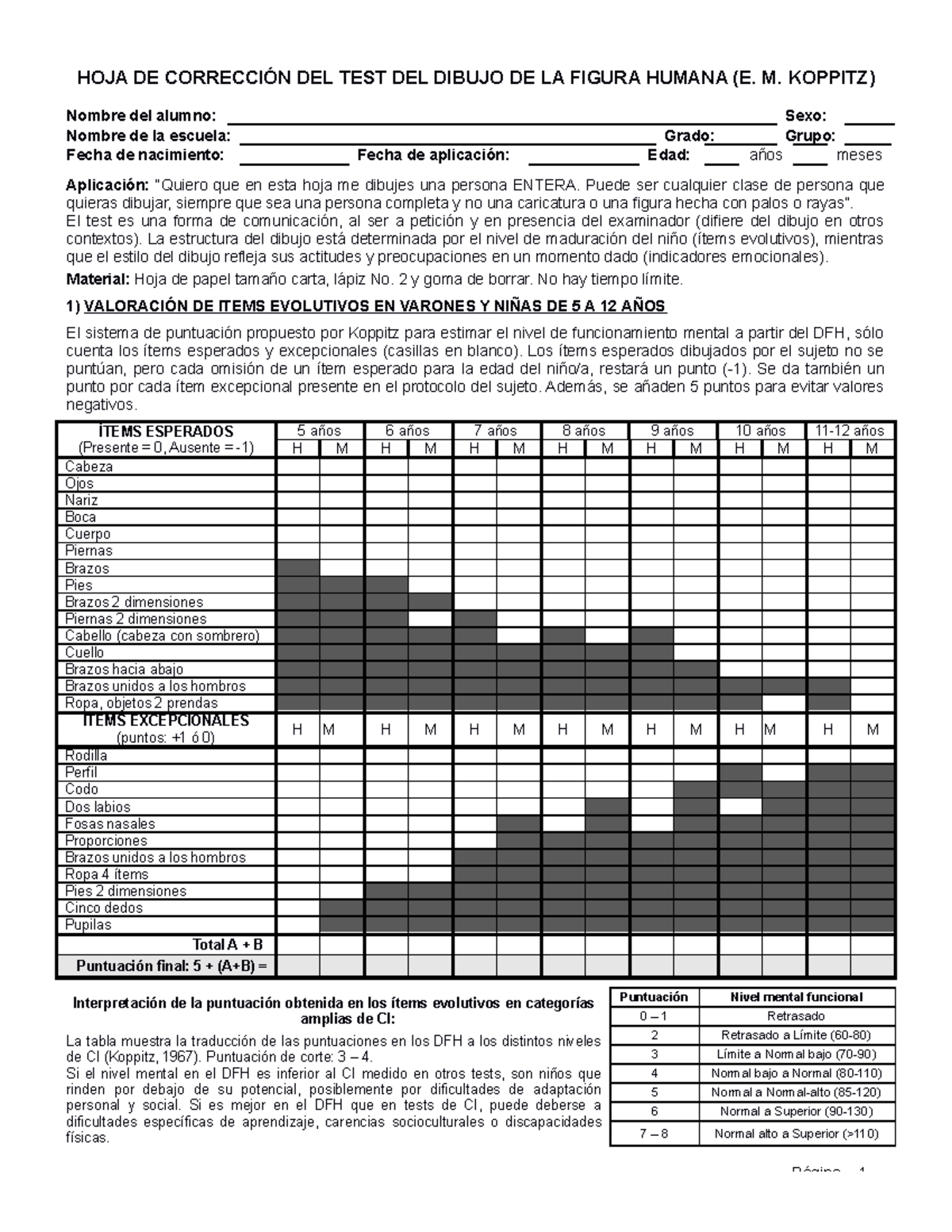 Hoja de Corrección del Test DFH - Koppitz: Protocolo y Análisis - Studocu