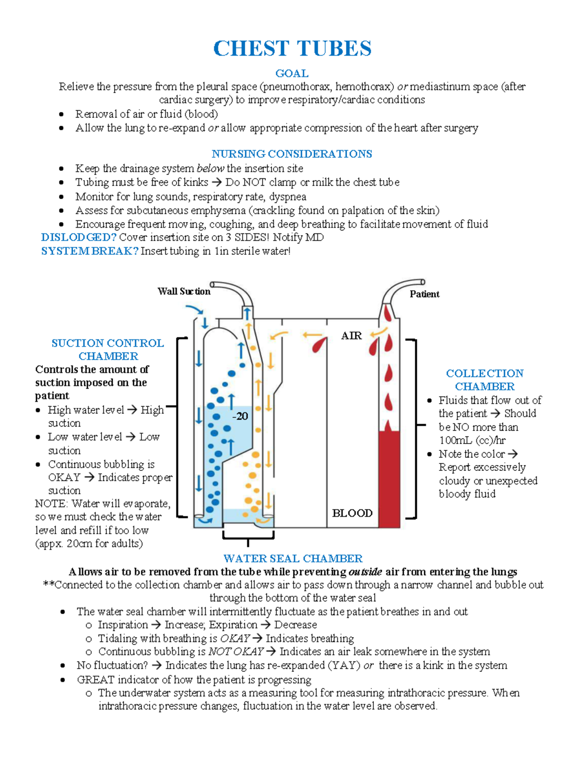 Chest Tubes: Understanding Water Seal & Nursing Considerations - Studocu