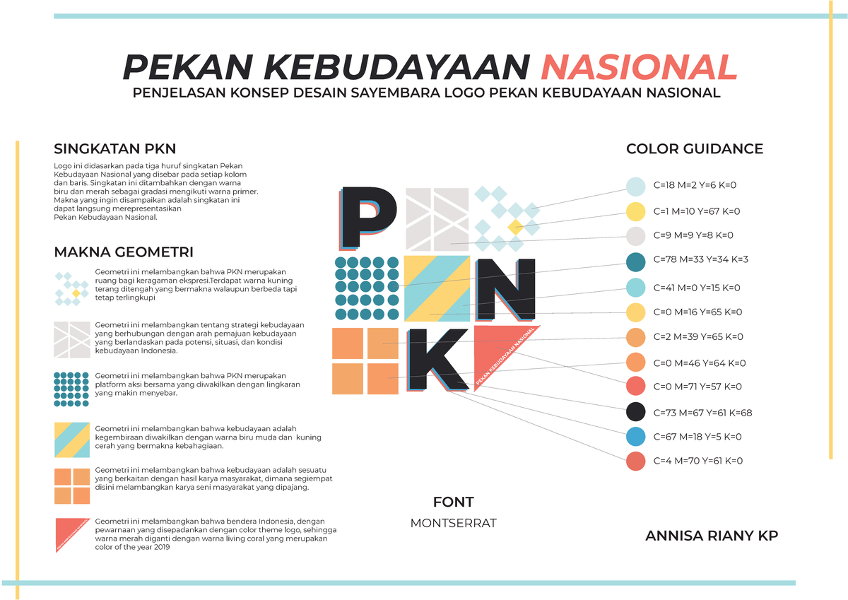 Penjelasan Konsep Desain Logo PEKAN KEBUDAYAAN NASIONAL - Studocu
