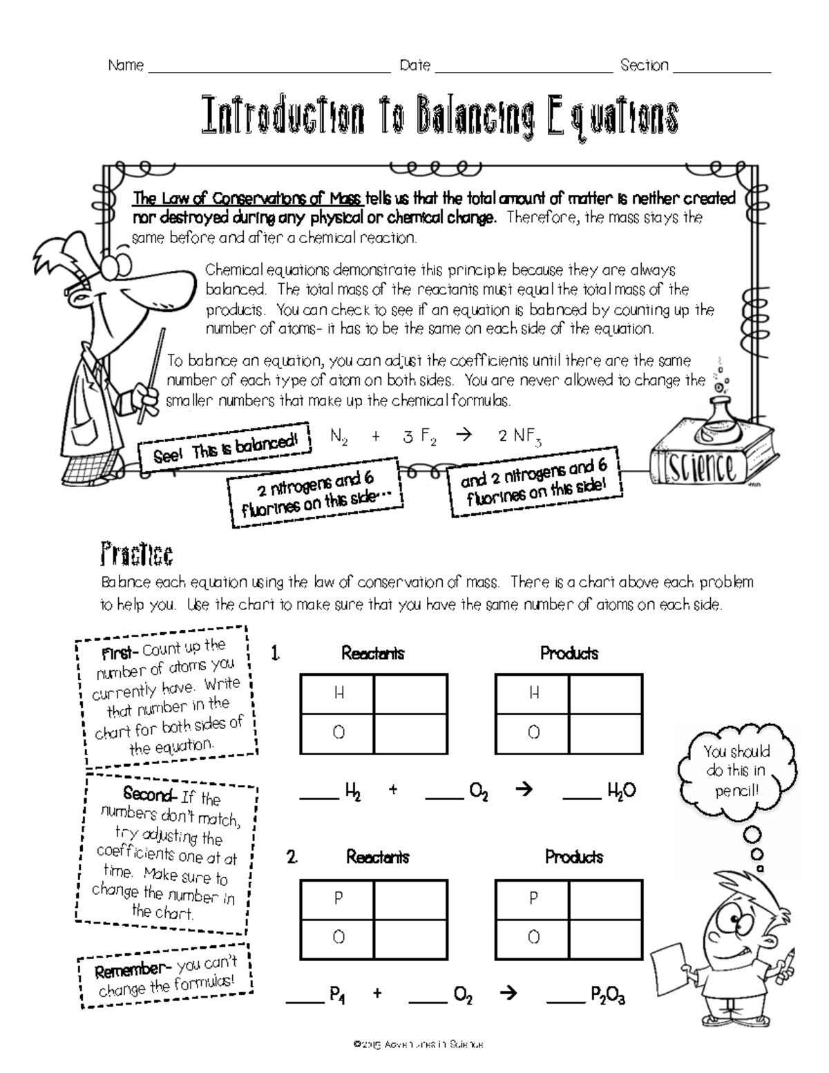 CHEM 101: Introduction to Balancing Chemical Equations - Studocu