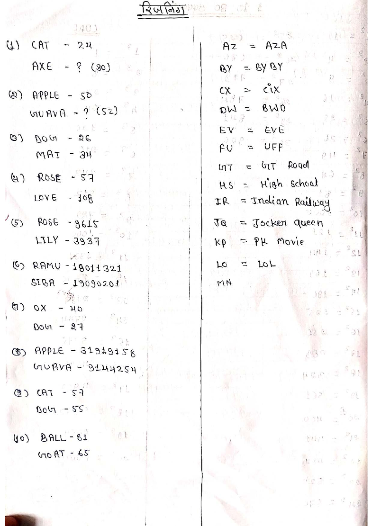 Reasoning Notes for CAT 24 AZ - Manish Gupta Sir - Studocu