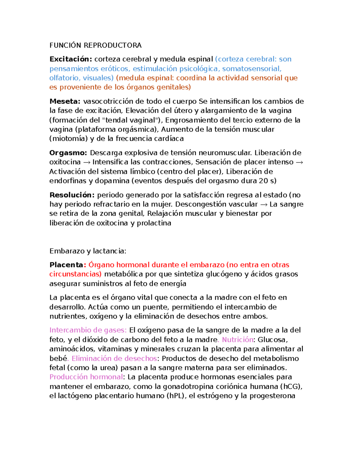Función Reproductora - apunte - FUNCIÓN REPRODUCTORA Excitación ...