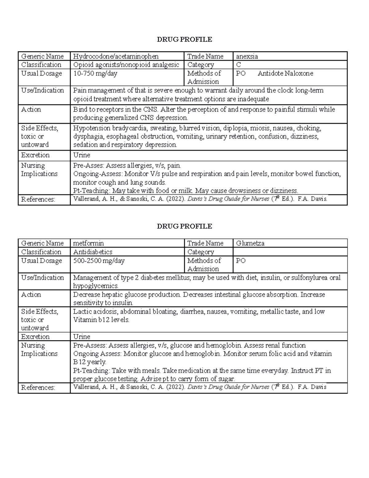 Hydrocodone & Metformin Drug Cards - Nursing Review Notes - Studocu