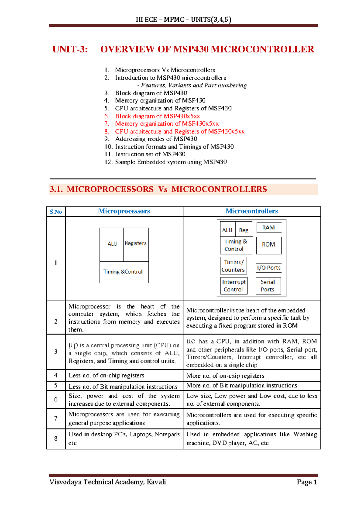 Mpmc material 345-units - UNIT-3: OVERVIEW OF MSP430 MICROCONTROLLER Microprocessors Vs - Studocu
