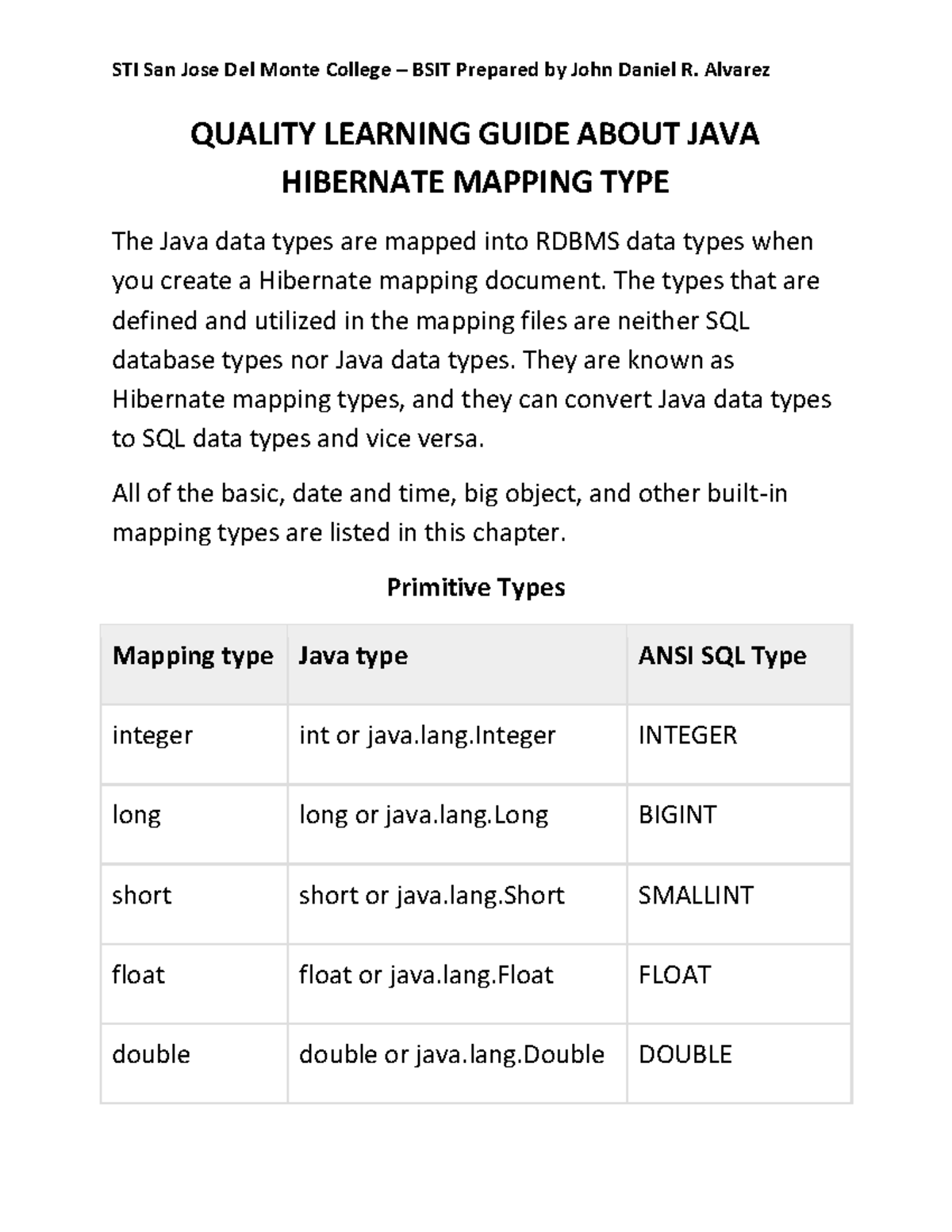 Quality Learning Guide About Java Hibernate Mapping Type - QUALITY ...