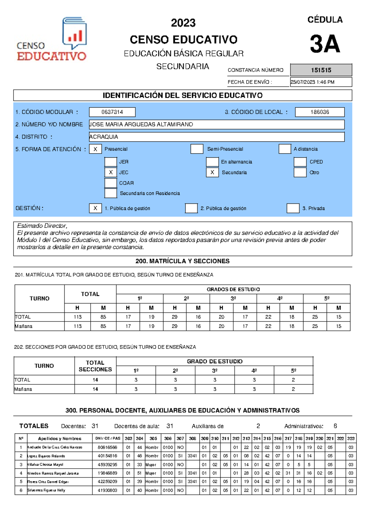 Censo Educativo 2023 - Reporte de Datos Educativos 5A - Studocu