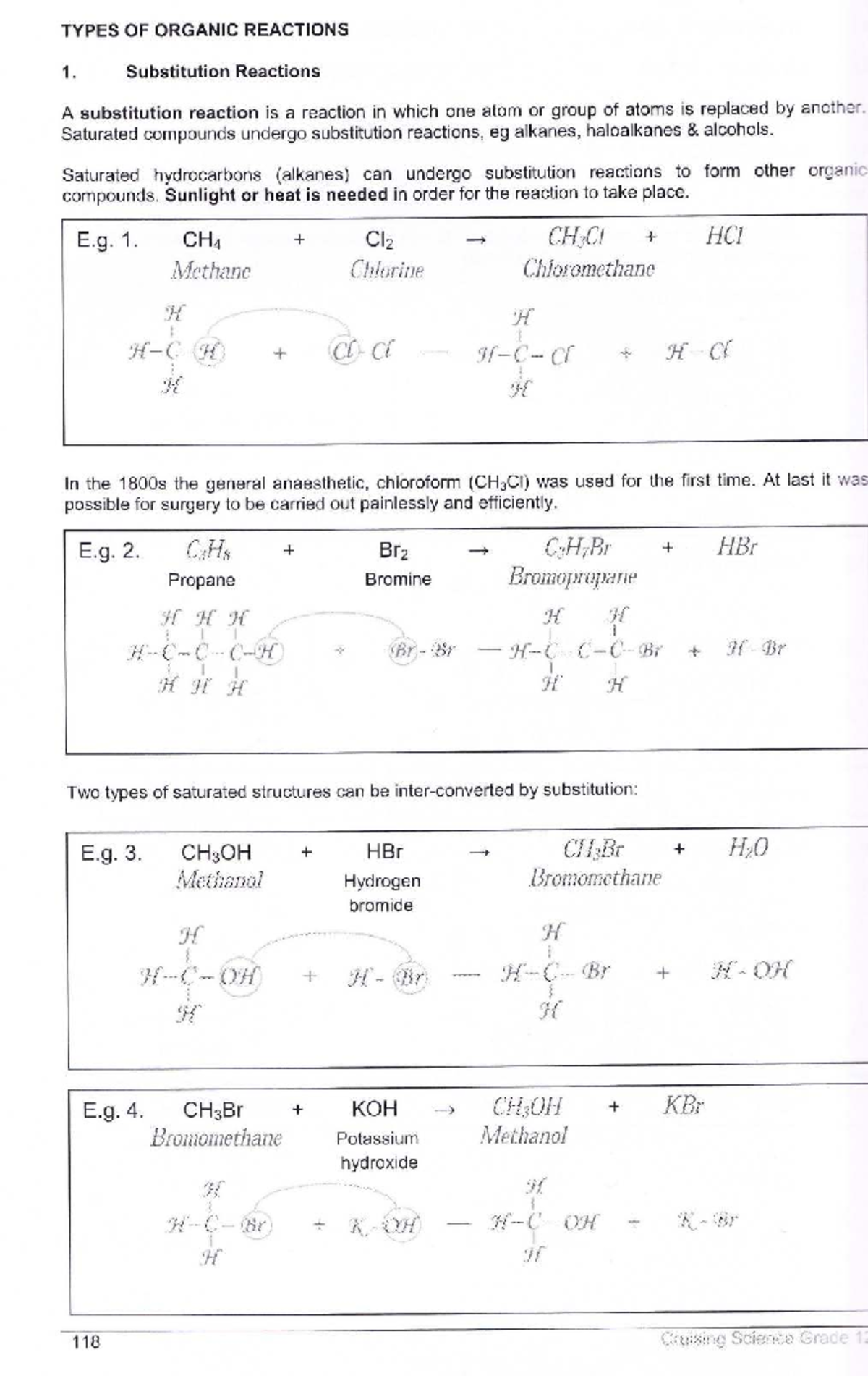 Types of Organic Reactions: Addition, Substitution, and Elimination ...