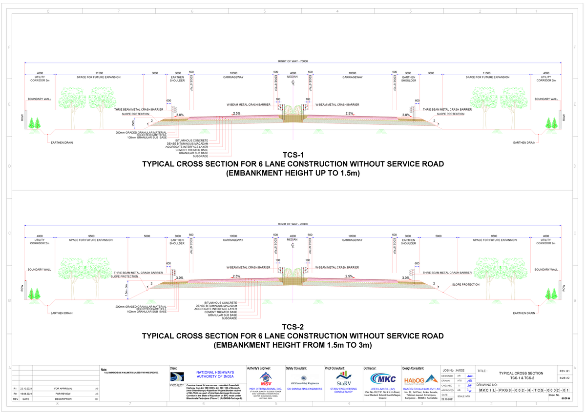 TYPICAL CROSS SECTION FOR 6 LANE HIGHWAY CONSTRUCTION (10500) - Studocu