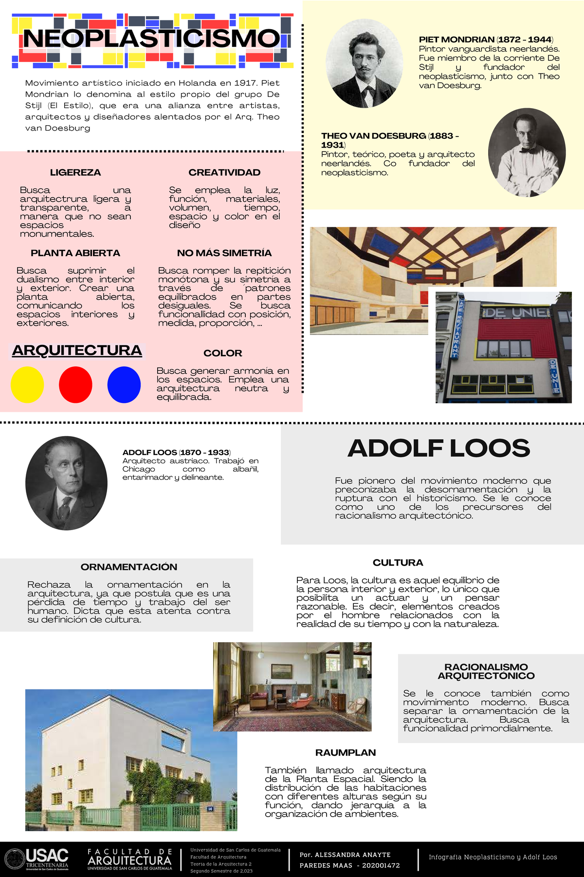 Teoría de la Arquitectura 2 - Infografía sobre Neoplasticismo y Adolf ...