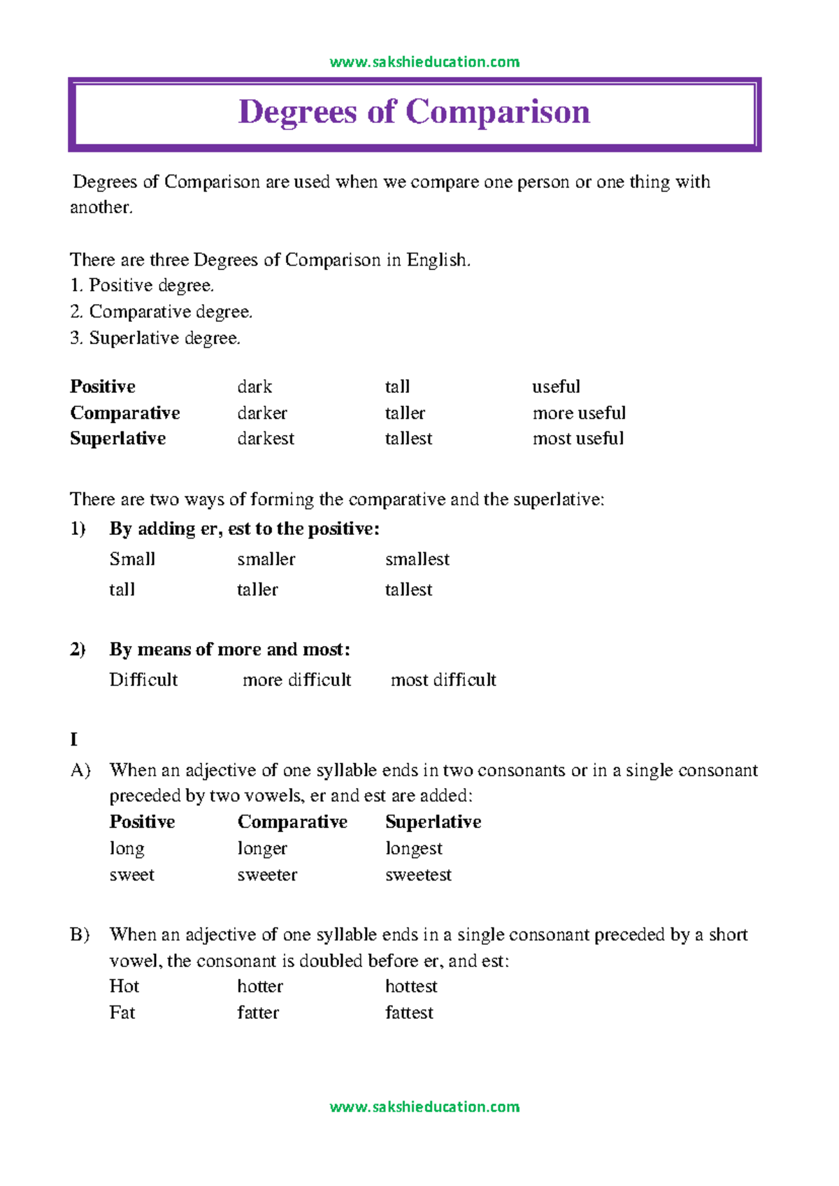 Degrees of Comparison: Understanding Positive, Comparative, and ...
