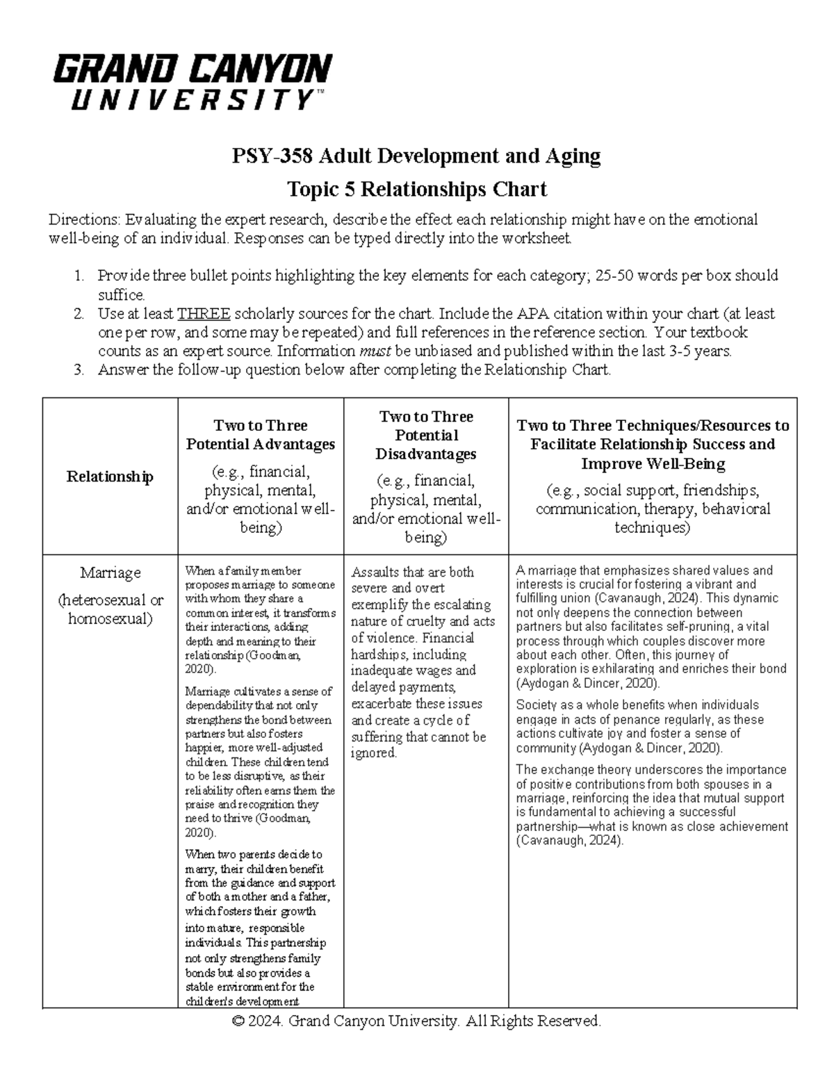 Psy-358 final exam relationship chart and insights on adult development ...