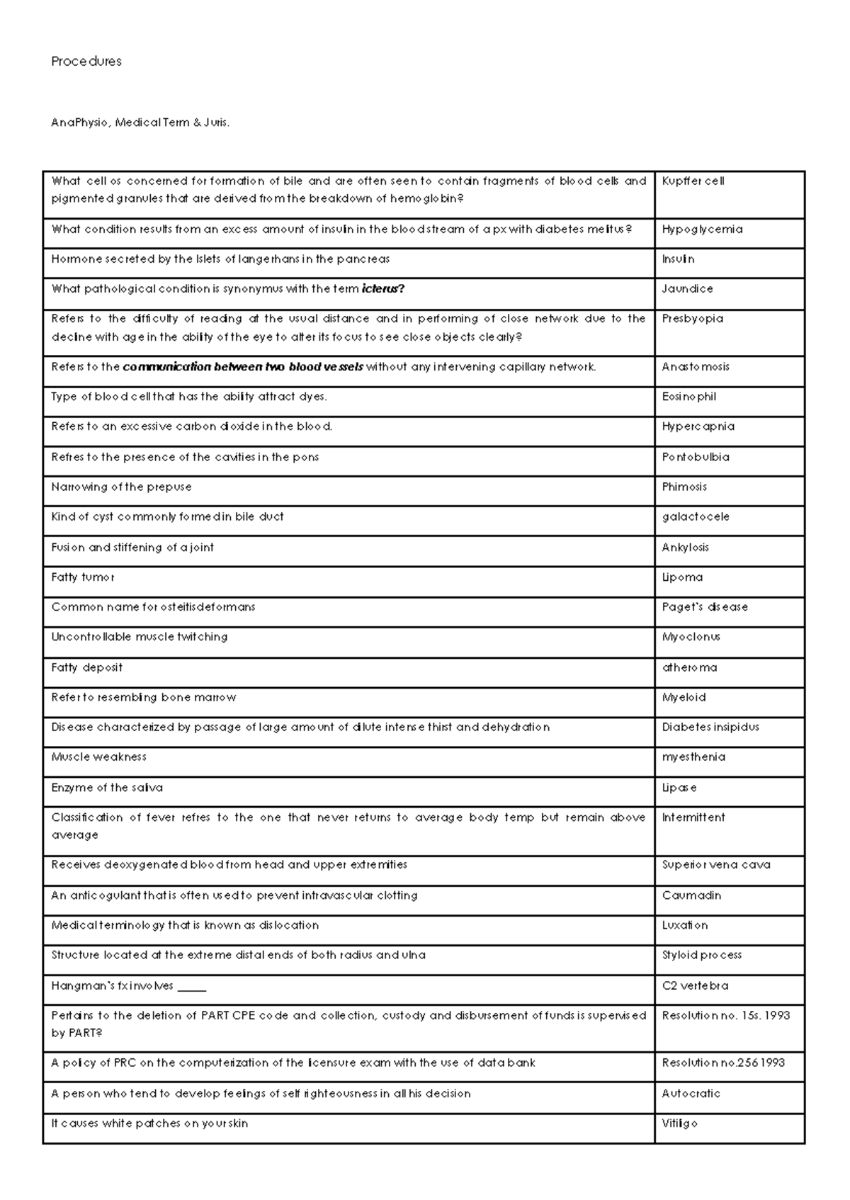 Medterm Notes: AnaPhysio & Medical Terminology Insights - Studocu