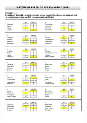 Manual Escala Habilidades Sociales - EHS ESCALA DE HABILIDADES SOCIALES E. GISMERO GONZÁLEZ ...