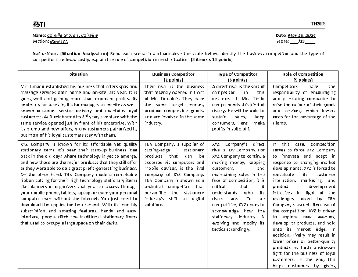 09 Quiz 1 - Business Competition Analysis in BSHM3A - Studocu