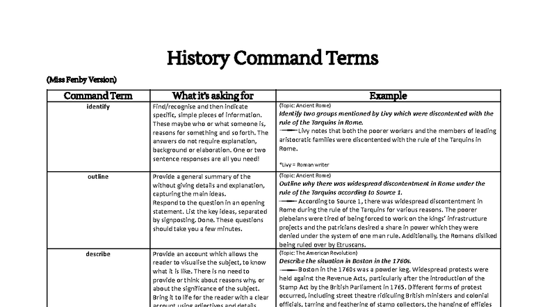 History Command Terms: A Comprehensive Study Guide for (HIST101) - Studocu