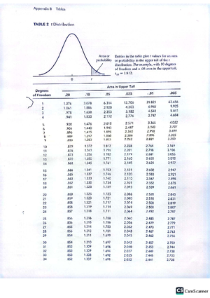 [Solved] what are the different method of non probability sampling ...