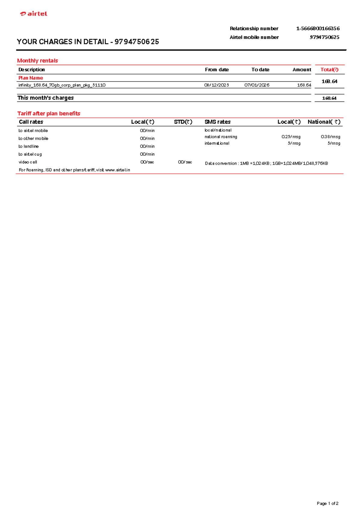 Detailed Charges Breakdown for Airtel Mobile 9794750625 - Studocu