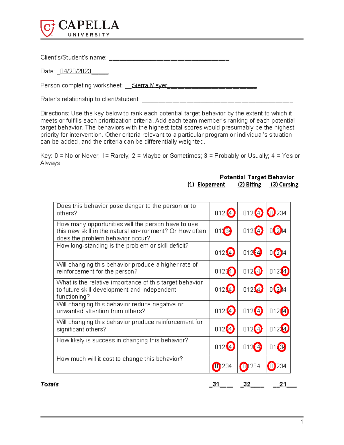 Behavior Prioritization Worksheet: Target Behaviors Assessment - Studocu