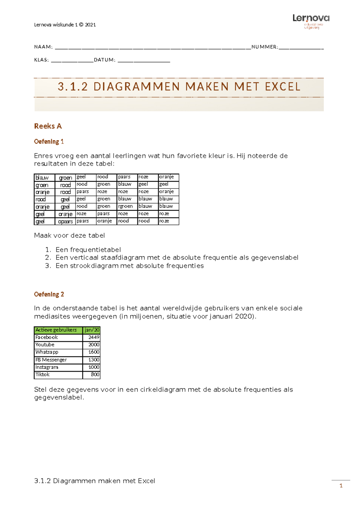 Wi2 312 Folio Opdrachten: Diagrammen Maken met Excel - Studocu