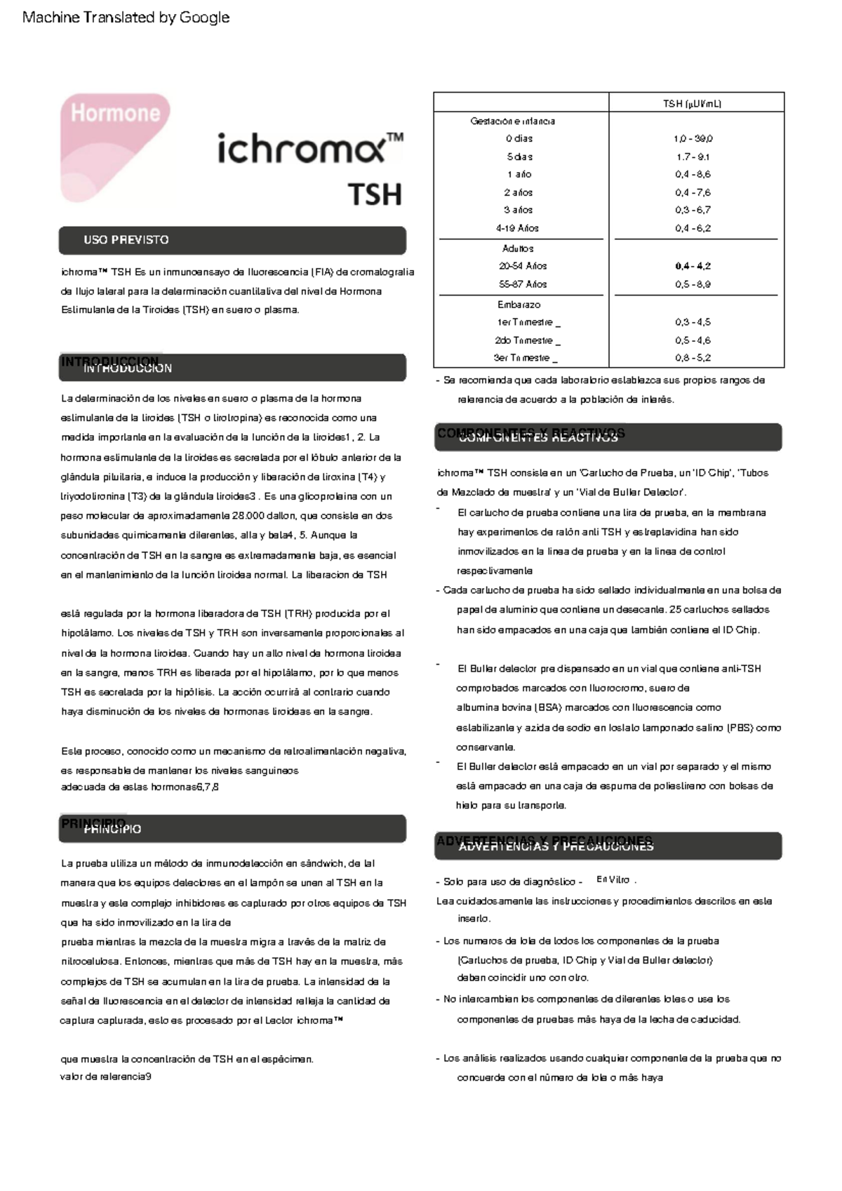 Inserto-TSH: Guía Didáctica para Práctica de Laboratorio - Studocu