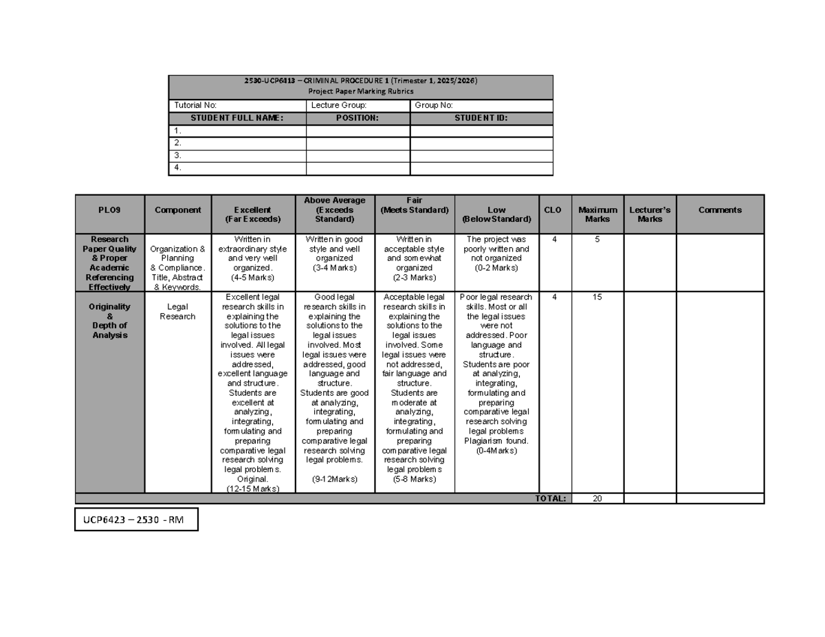 UCP6413 Criminal Procedure Project Paper Marking Rubrics - Studocu