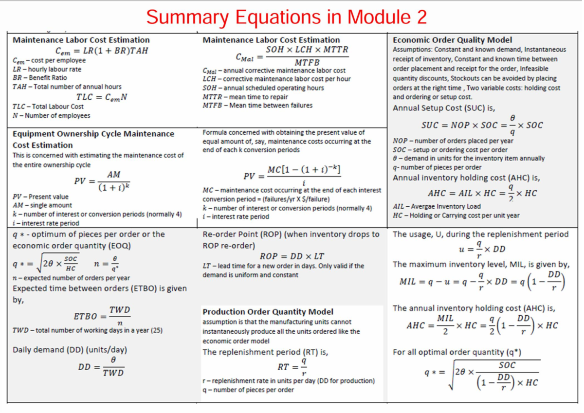 Summary of Equations for Maintenance Labor Cost Estimation (Module 2 ...