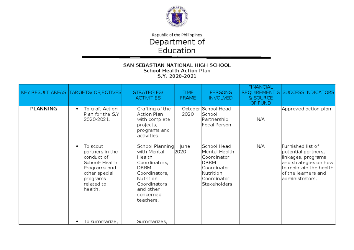Clinic Action Plan for School Health Programs - S.Y. 2020-2021 - Studocu