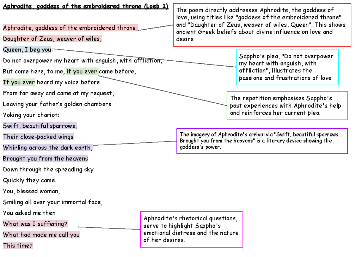 Sappho Analysis - Character Insights in Selected Poems (Loeb) - Studocu