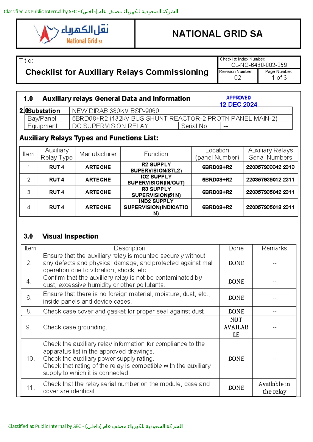 Checklist for Auxiliary Relays Commissioning 6BRD08+R2 CL - Studocu