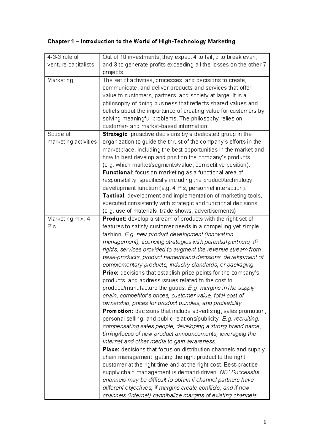Summary - "Marketing of High-Technology Products and Innovations ...
