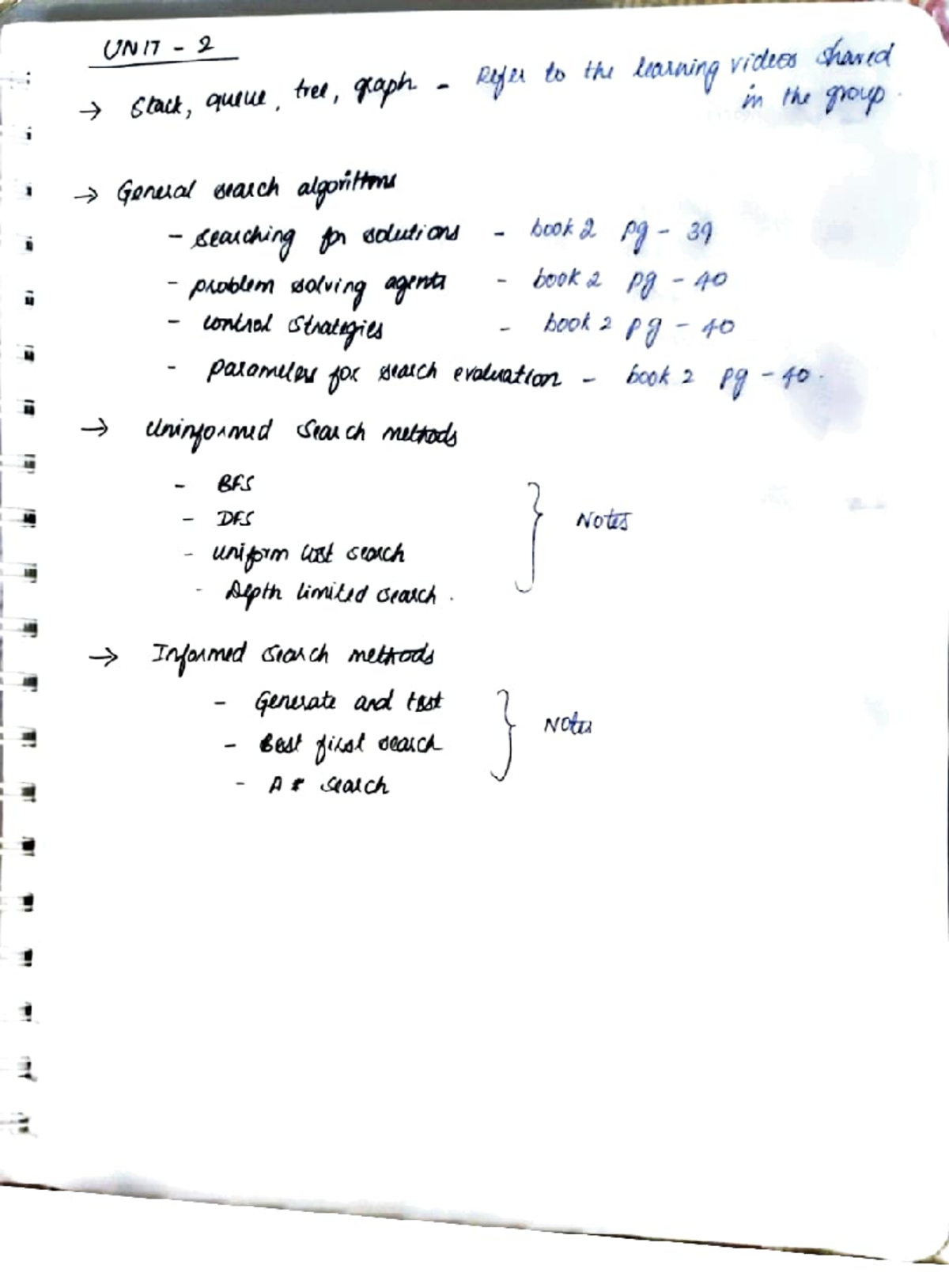 AI U2 - notes - UNIT 2 stack, queue tree, graph Refer to the learning ...