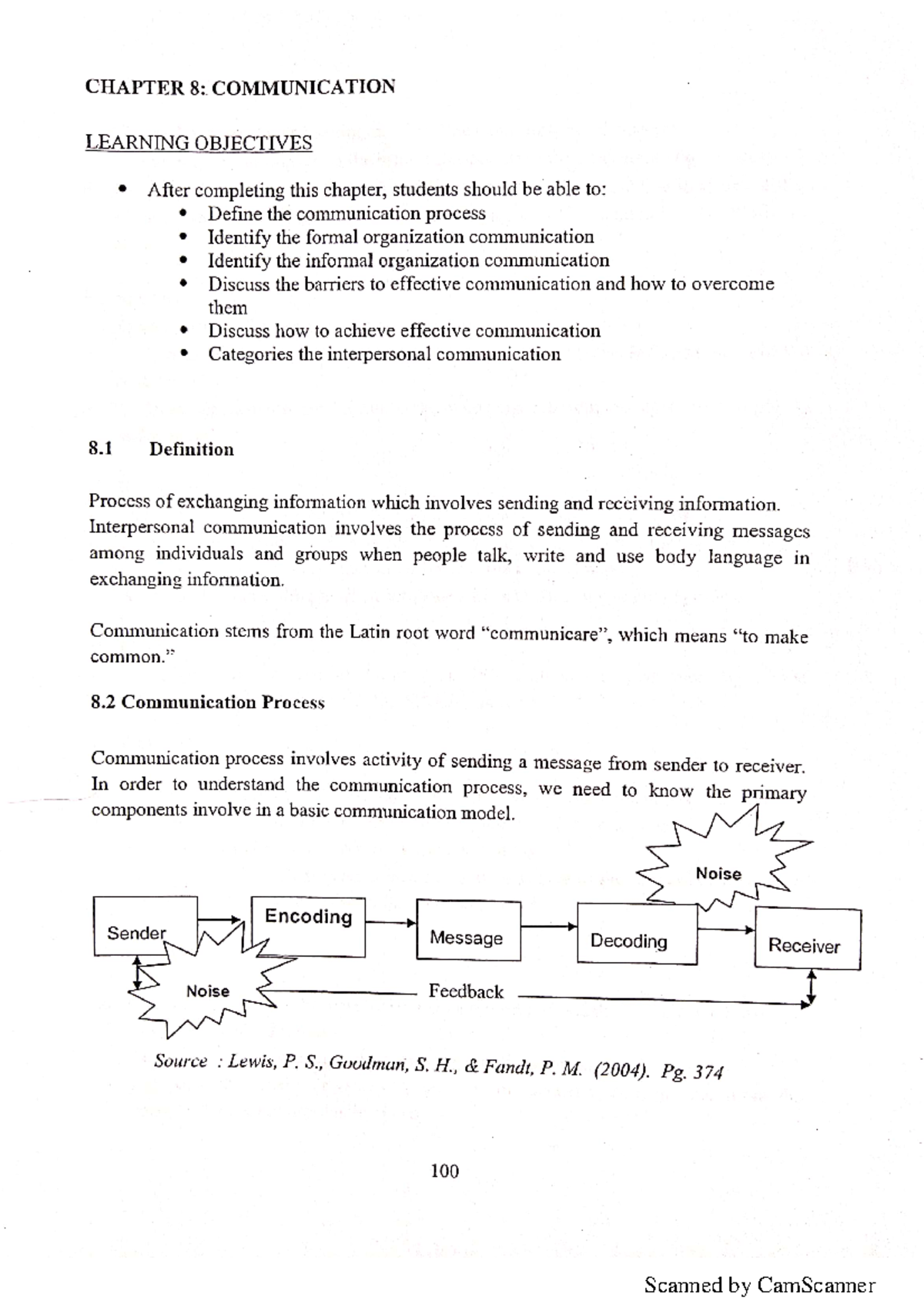 MGT162 Chapter 08: Understanding the Communication Process - Studocu