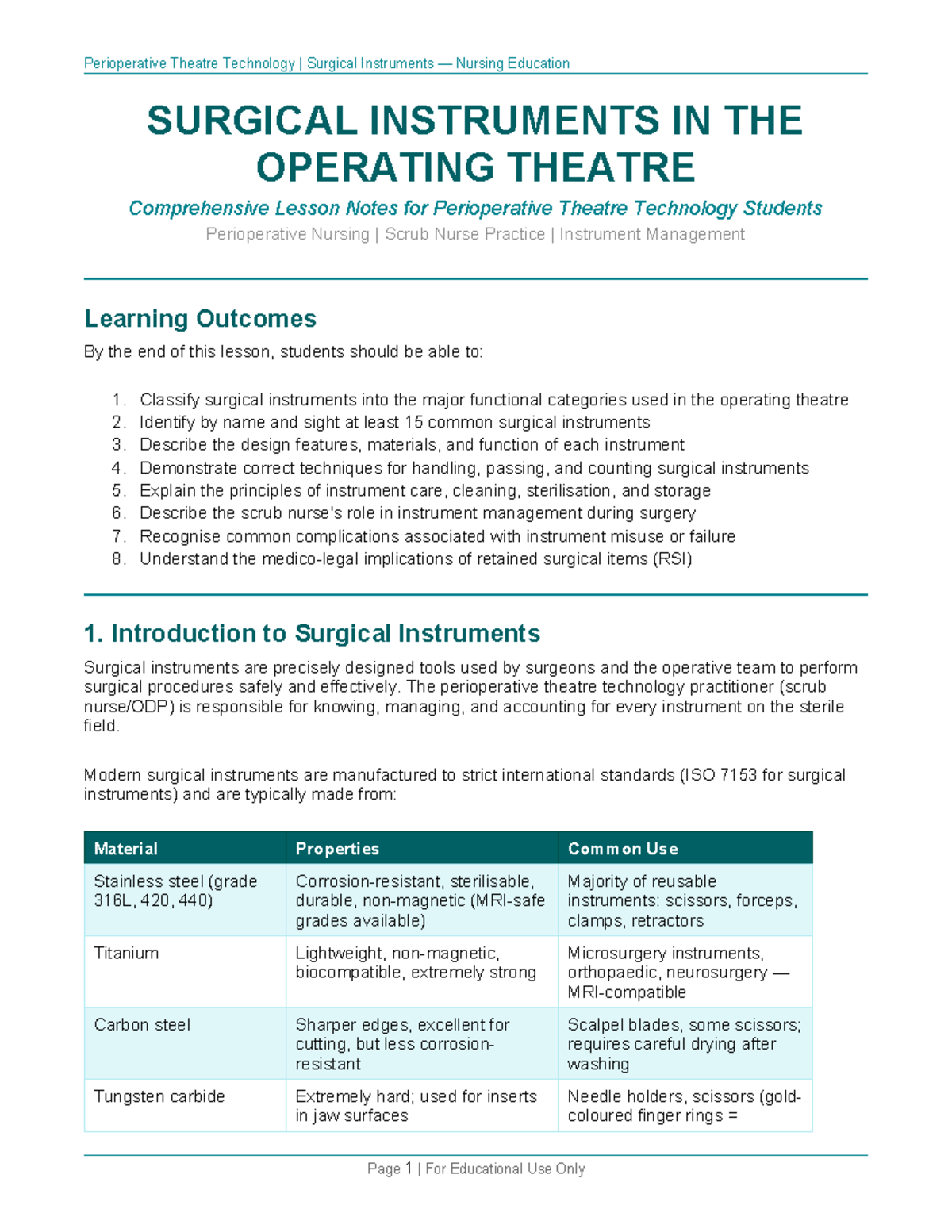 Theatre Instruments Notes for Perioperative Nursing Education (SURG 101 ...