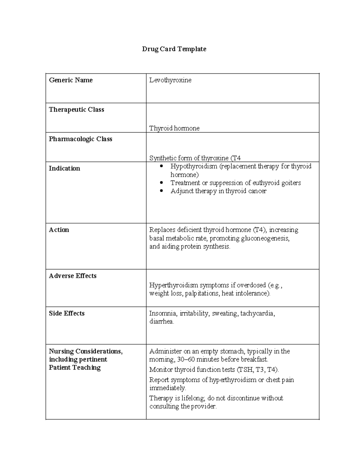 Drug Card: Levothyroxine (Thyroid Hormone) - Key Info & Nursing Tips ...