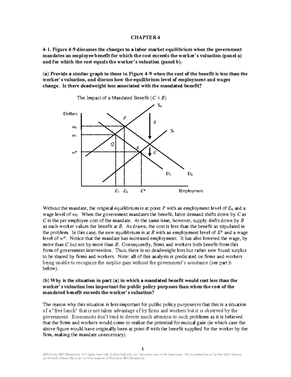 Economics 101: Chapter 4 - Labor Market Equilibrium Insights - Studocu