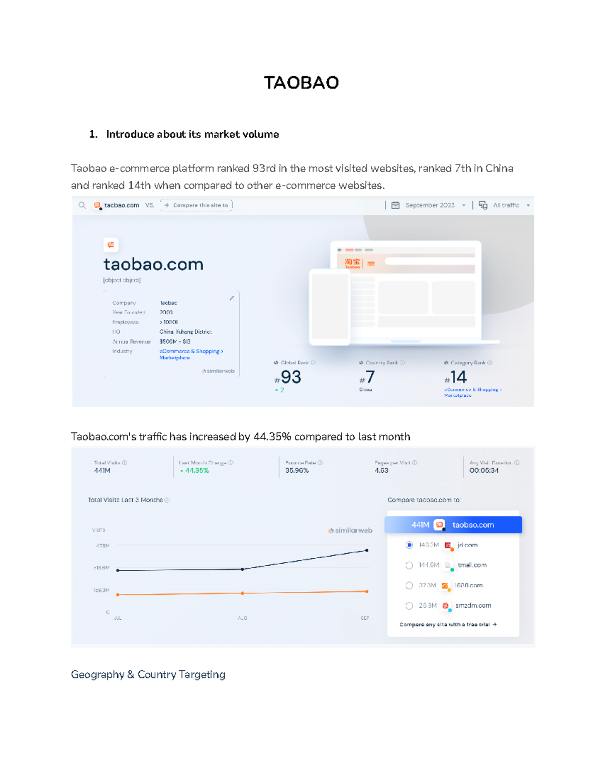 Taobao - TAOBAO Introduce about its market volume Taobao e-commerce ...