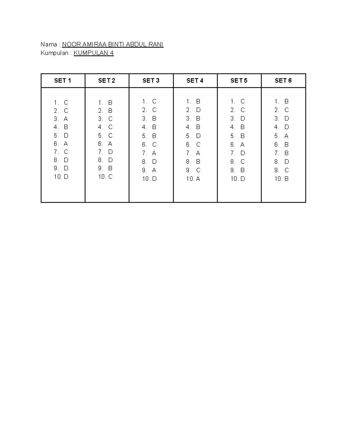 HGD344 - KAJIAN KES RASUAH DAN TINDAKAN ANTARABANGSA 2024 - Studocu