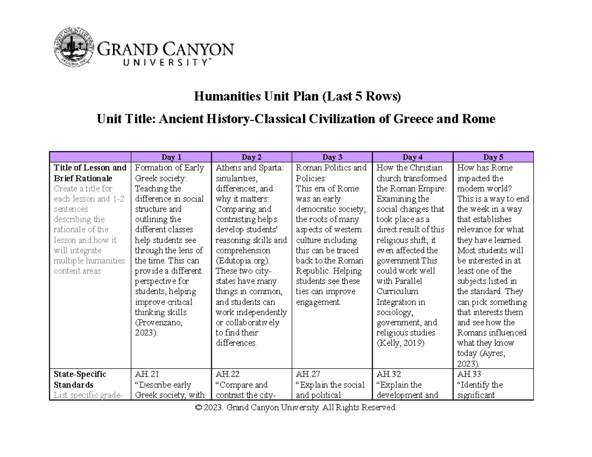 SEC-582-T2-Humanities Unit Plan Template - Humanities Unit Plan (Last 5 ...