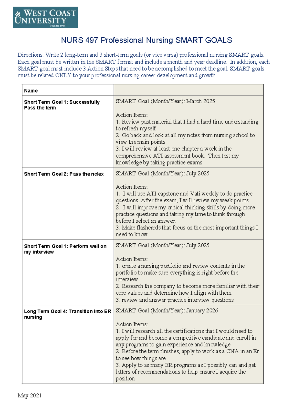Smart Goals for future - NURS 497 Professional Nursing SMART GOALS ...