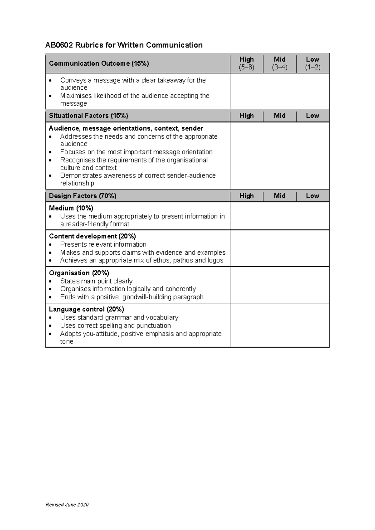 AB0602 Rubrics for Written Communication (AY20) - Revised June 2020 ...