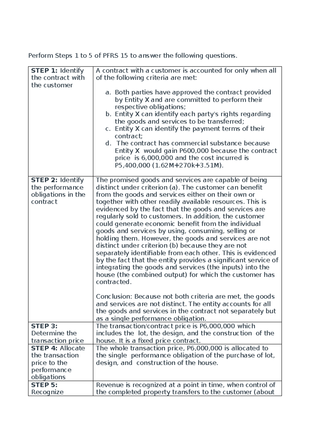 PFRS 15 Steps 1-5 Analysis for Long-term Construction Activity - Studocu