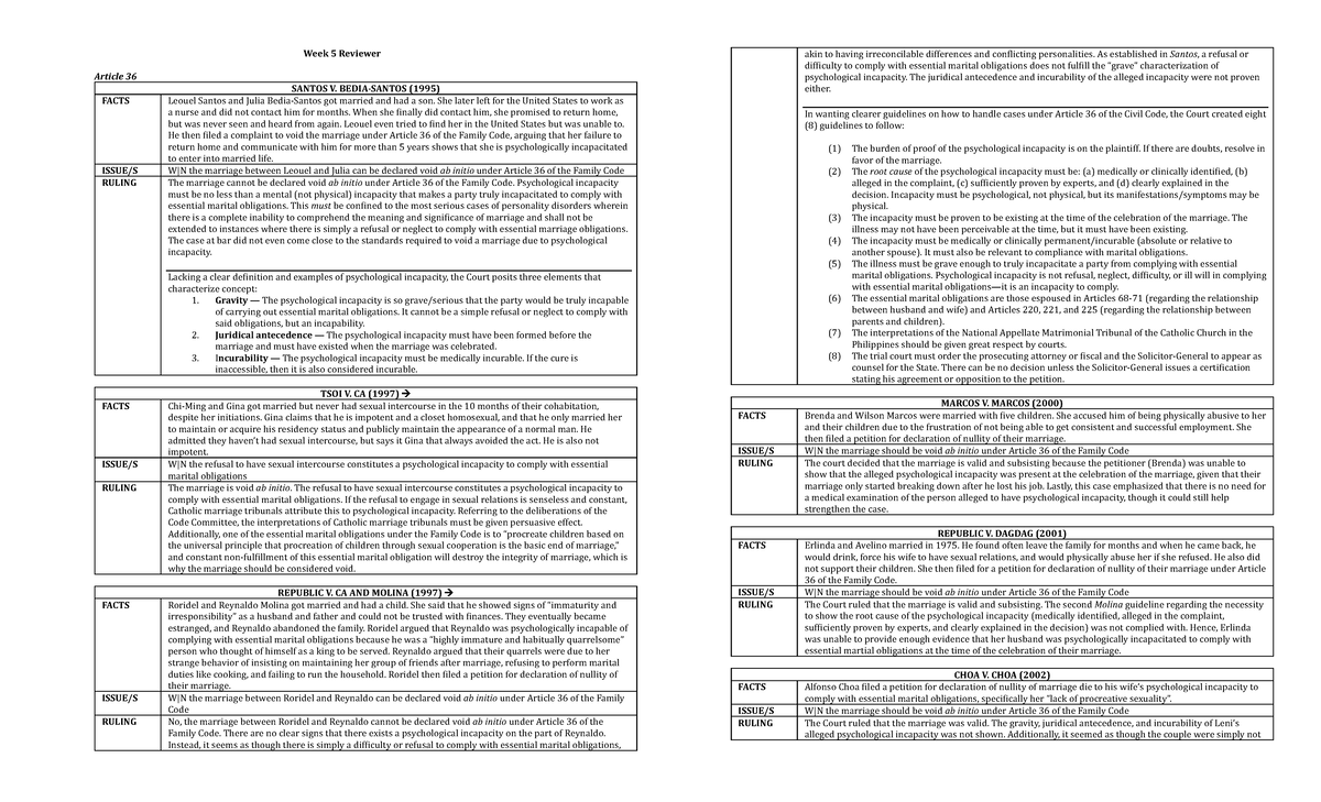Psychological Incapacity Case Digests: Article 36 Overview and Analysis ...