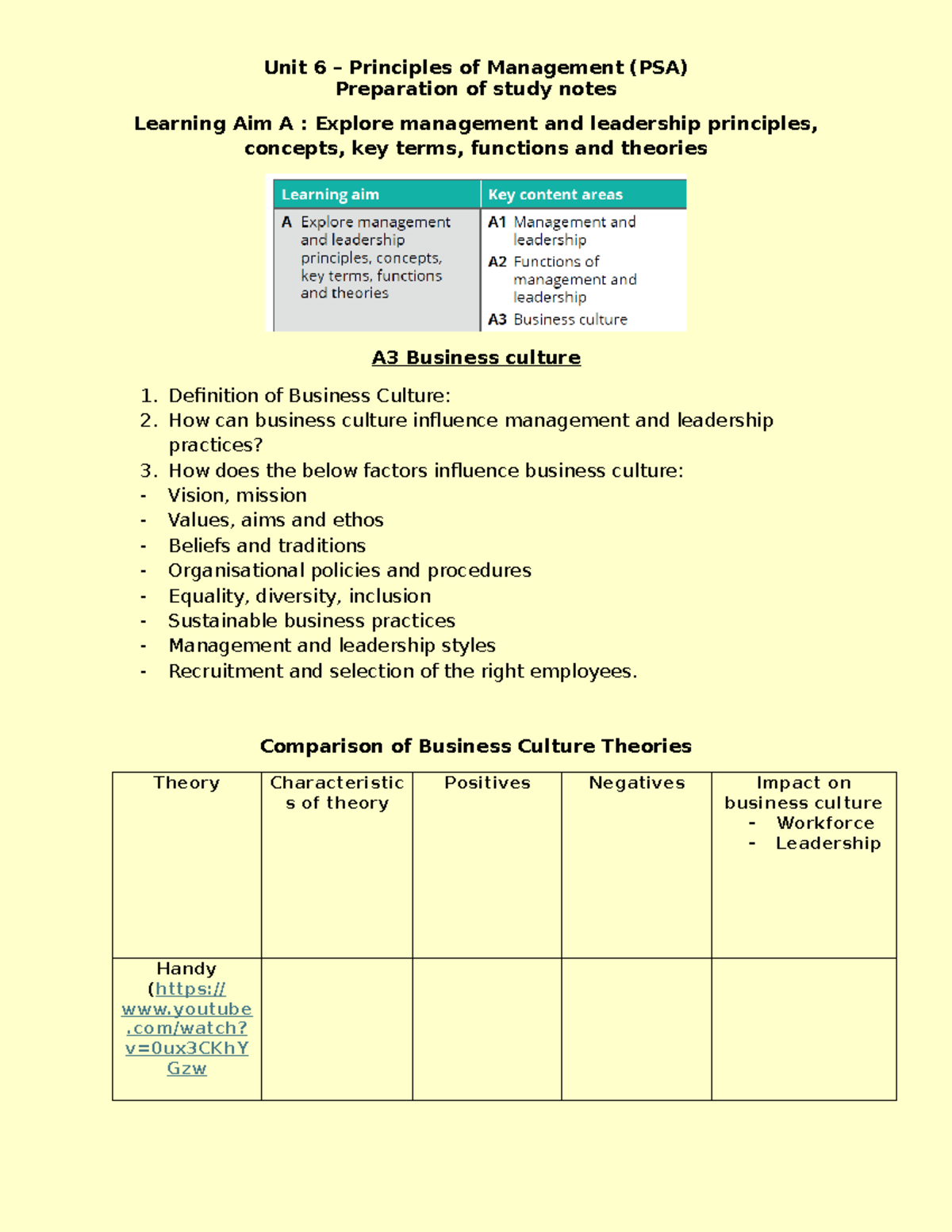 Unit 6 PSA Study Notes: Management & Leadership Principles - Studocu
