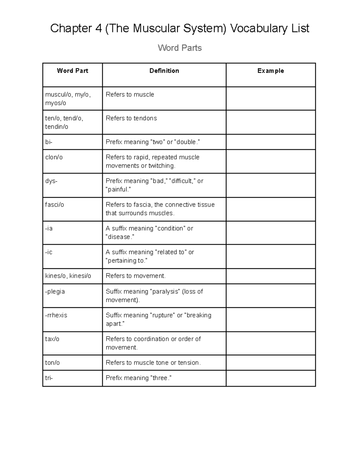 Chapter 4 (BIO 101) Vocabulary List: The Muscular System Terms - Studocu