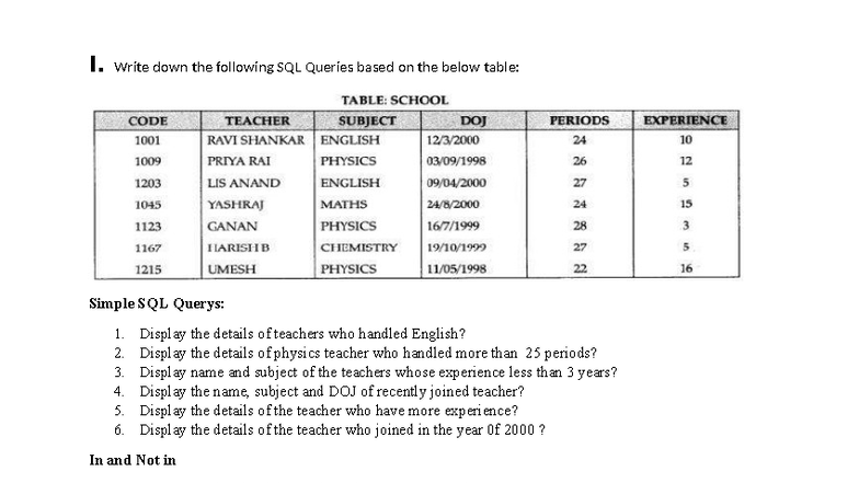 DBMS - Query and Output - Class 12 Worksheet - Studocu