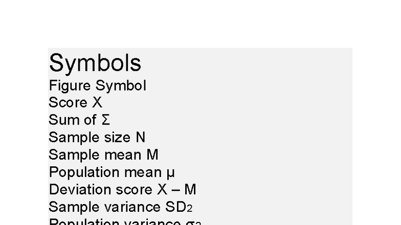 Symbols - PYB110 - Symbols Figure Symbol Score X Sum of Σ Sample size N ...