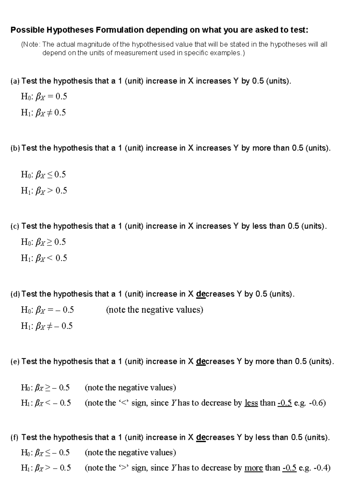 Prac 15: Formulating Hypotheses for Testing Relationships - Studocu